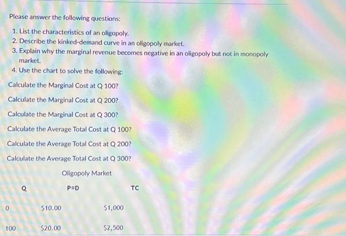 Solved Please answer the following questions: 1. List the | Chegg.com