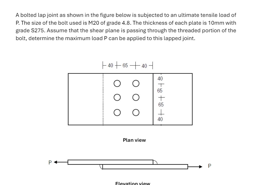 Solved A bolted lap joint as shown in the figure below is | Chegg.com