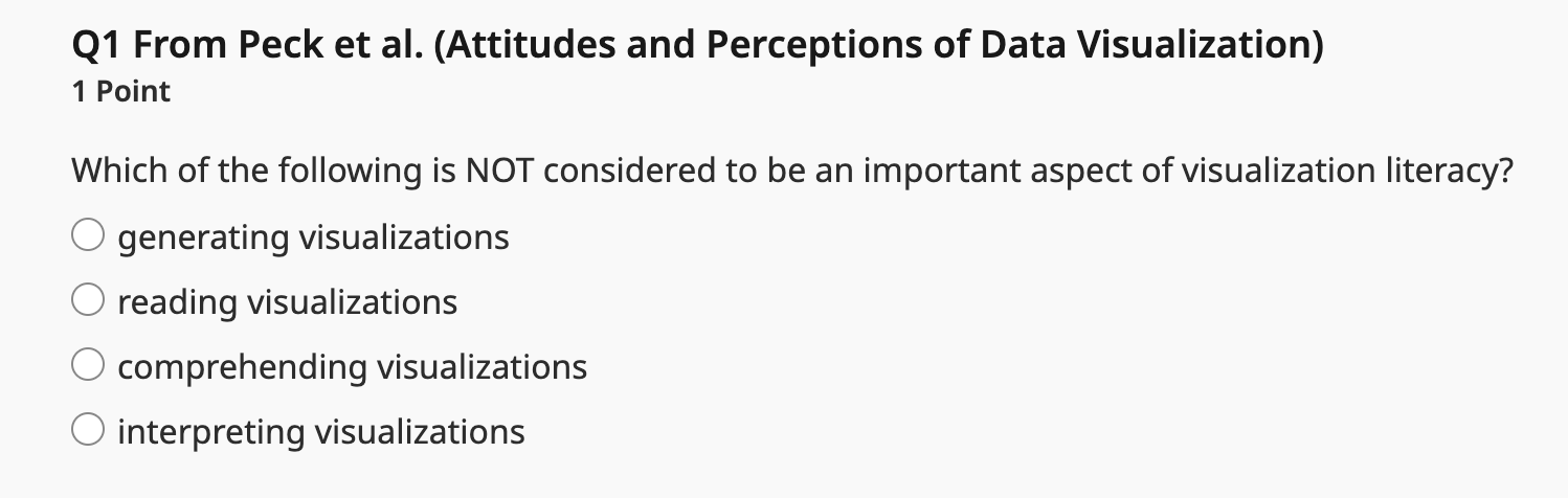 Solved Q1 ﻿From Peck et al. (Attitudes and Perceptions of | Chegg.com