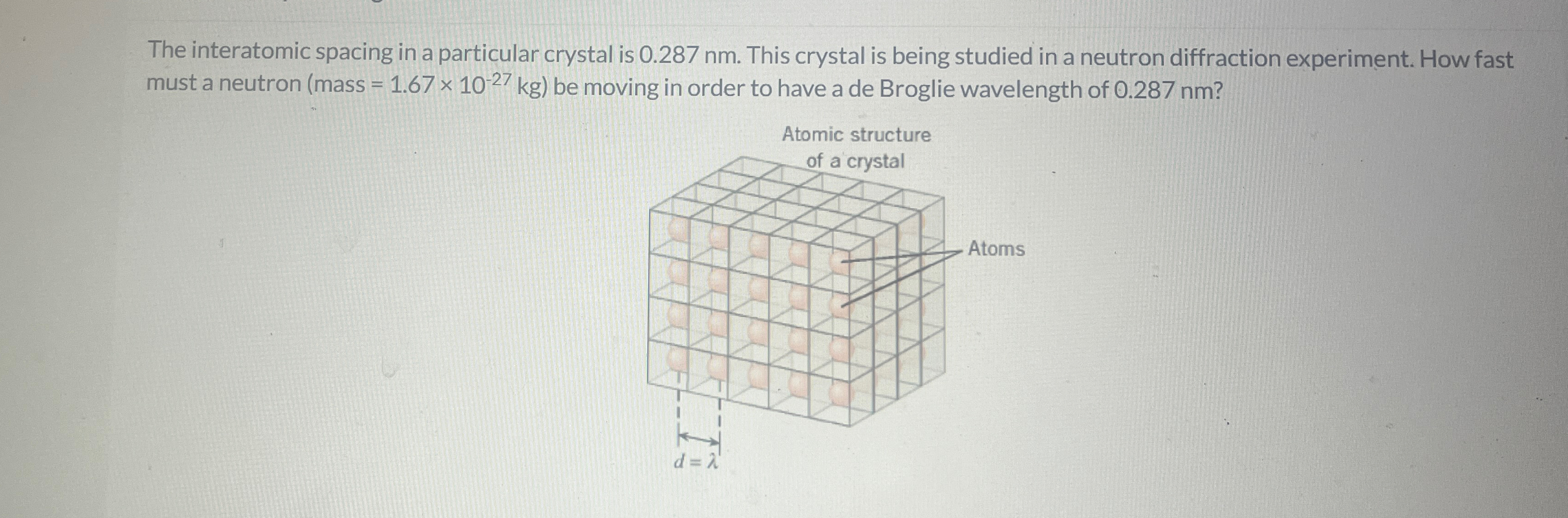 Solved The interatomic spacing in a particular crystal is | Chegg.com