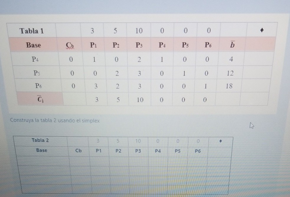 Solved The instructions say to construct the table 2 using | Chegg.com