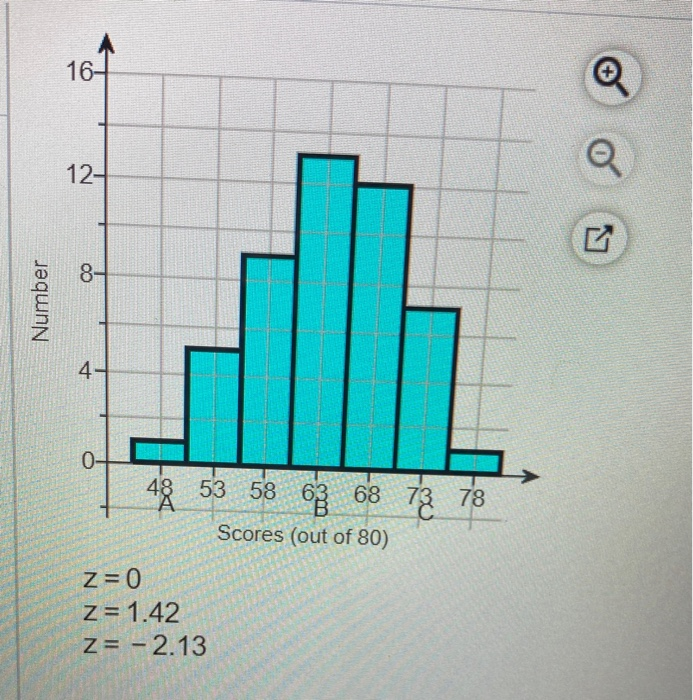 Solved The midpoints A, B, and C are marked on the | Chegg.com