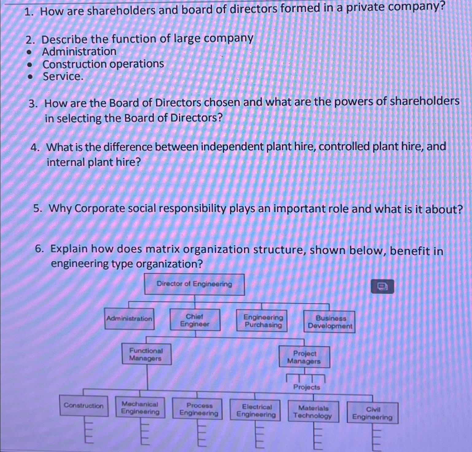 Solved How are shareholders and board of directors formed in | Chegg.com
