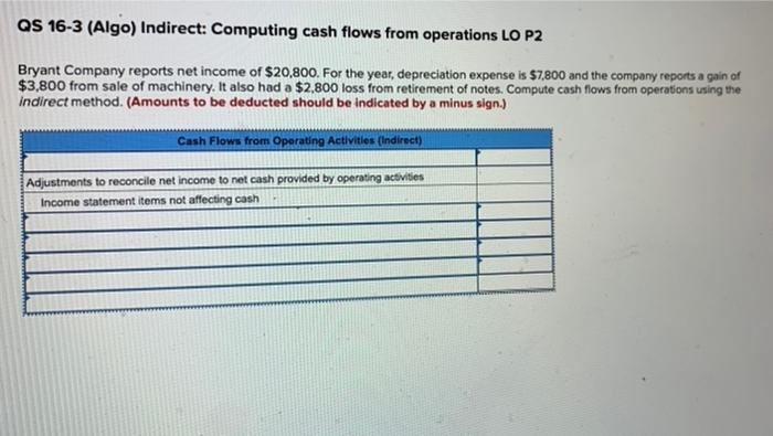 Solved QS 16-3 (Algo) Indirect: Computing cash flows from | Chegg.com