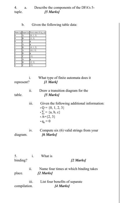 Solved 4. a. Describe the components of the DFA's 5tuple. [5 | Chegg.com