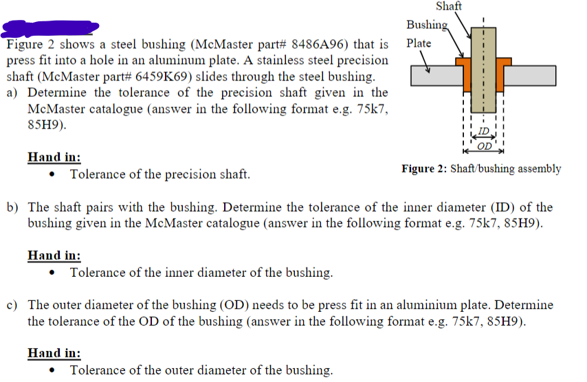 Solved Figure 2 ﻿shows a steel bushing (McMaster part# | Chegg.com