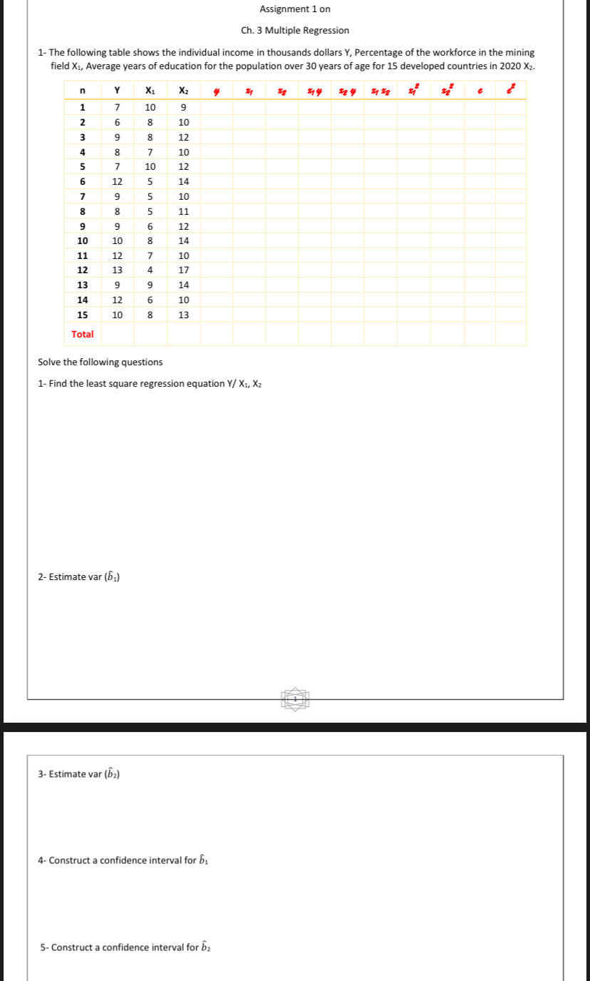 Solved Assignment 1 ﻿onCh. 3 ﻿Multiple Regression1- ﻿The | Chegg.com