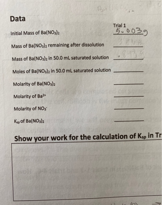 Solved Data Trial 1 5.603g Initial Mass of Ba(NO3)2 Mass of | Chegg.com