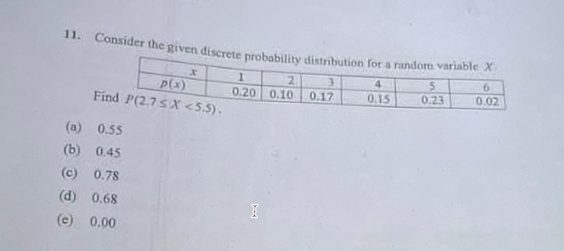 Solved Consider the given discrete probability dismibution | Chegg.com