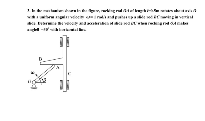 Solved 3. In the mechanism shown in the figure, rocking rod | Chegg.com