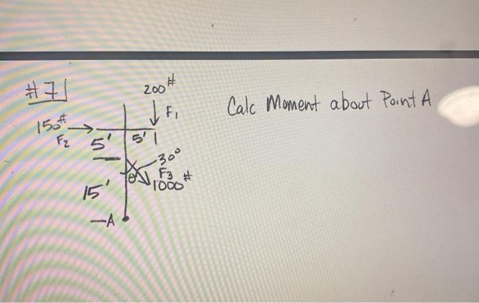 Solved Calc Moment about Point A | Chegg.com