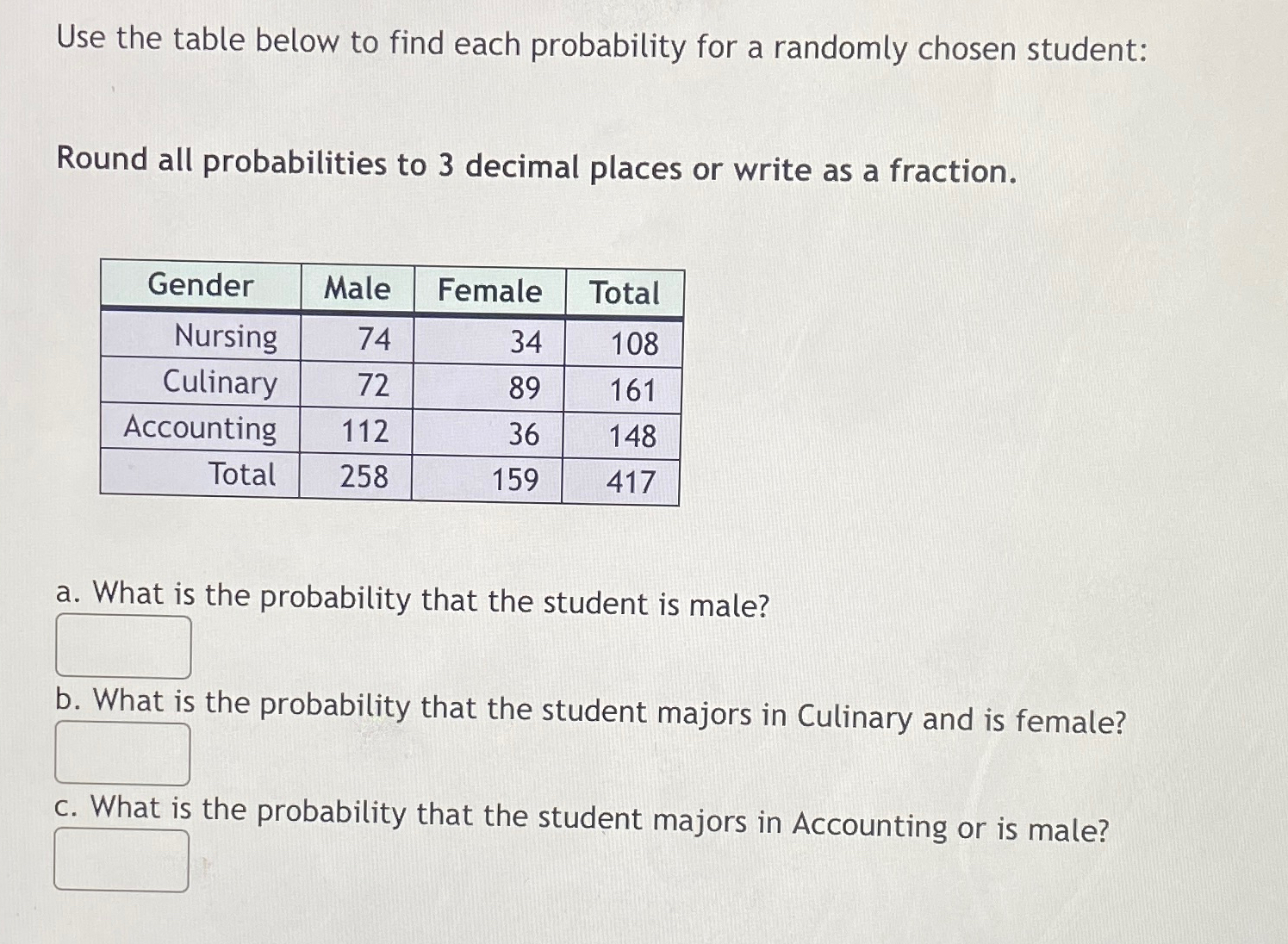 Solved Use the table below to find each probability for a | Chegg.com