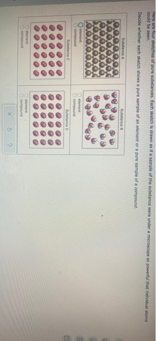 Solved Here are four sketches of pure substances. Each | Chegg.com