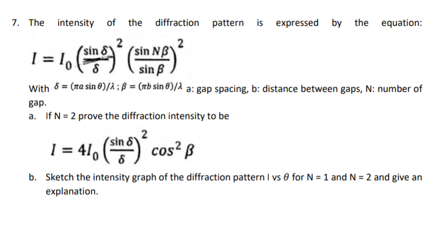 Solved The intensity of the diffraction pattern is expressed | Chegg.com