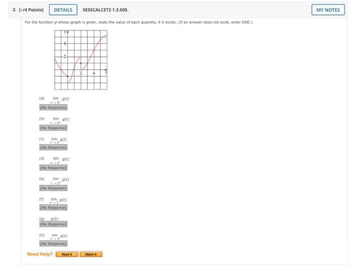Solved 2. [-/4 Points] DETAILS For the function g whose | Chegg.com