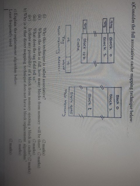 Solved a)Consider the full associative cache mapping | Chegg.com