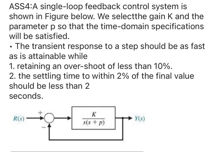 Solved ASS4:A single-loop feedback control system is shown | Chegg.com