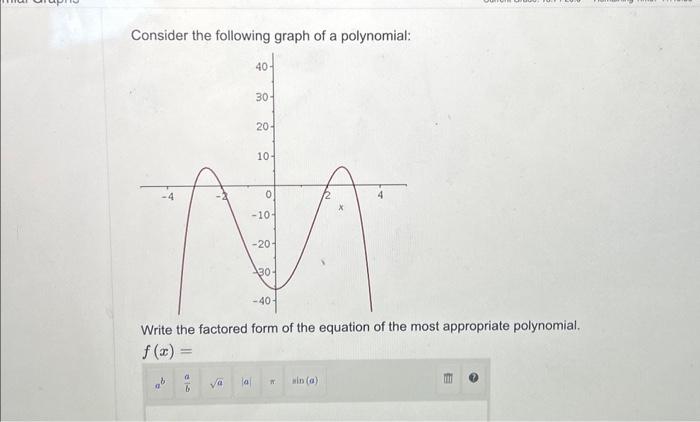 Solved Consider the following graph of a polynomial: Write | Chegg.com