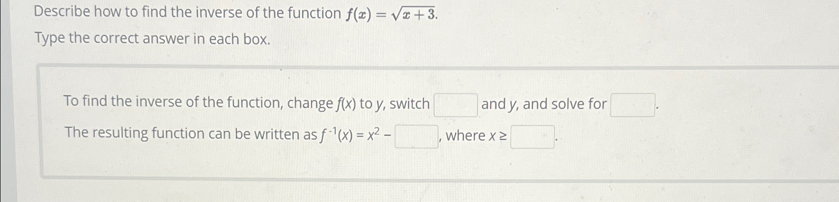 Solved Describe how to find the inverse of the function | Chegg.com