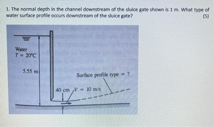 Solved 1. The normal depth in the channel downstream of the | Chegg.com
