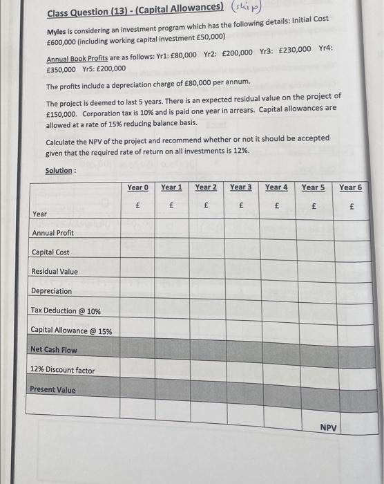 Solved Class Question (13) - (Capital Allowances) (skip) | Chegg.com