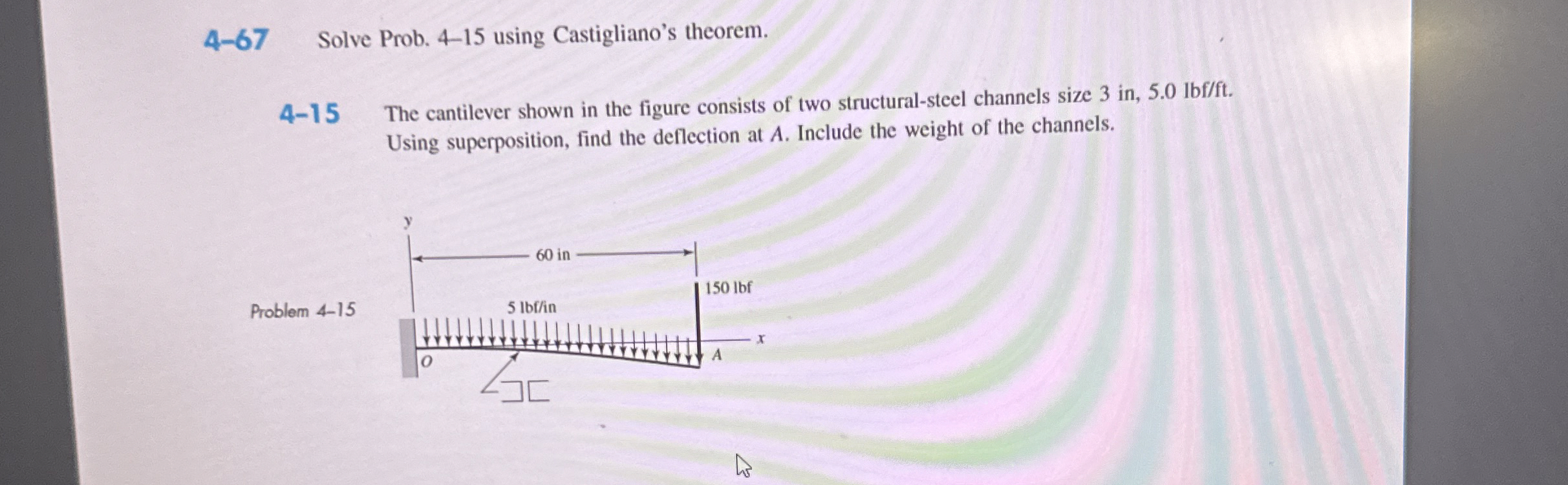 Solved PLEASE USE CASTIGLIANOS THEOREM AND SHOW ALL STEPS, | Chegg.com