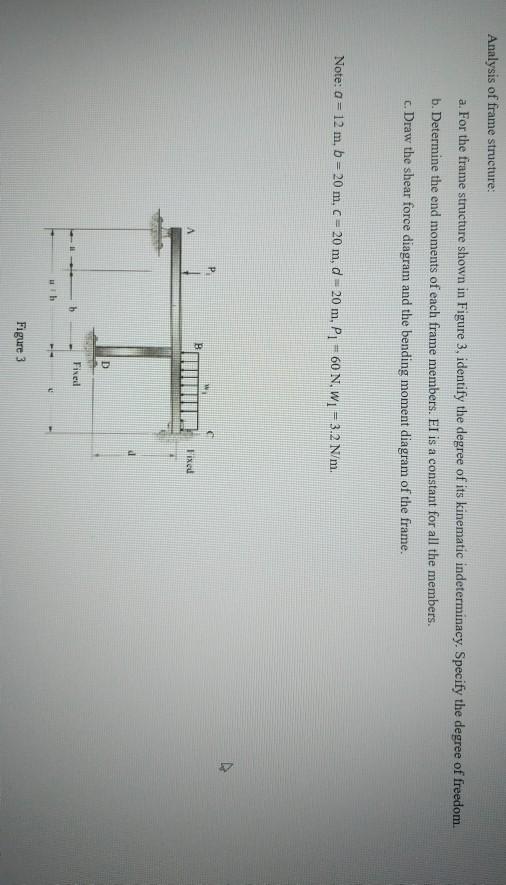 Solved Analysis of frame structure: a. For the frame | Chegg.com