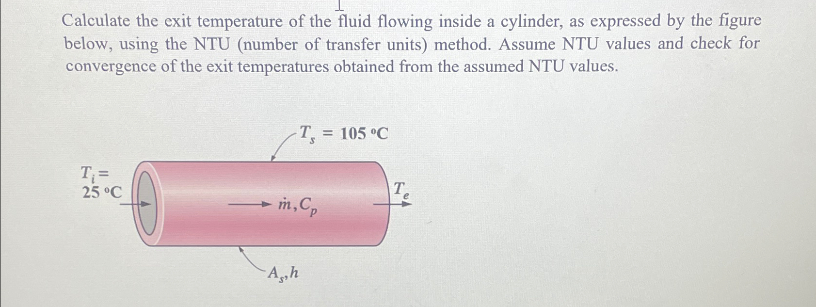 Solved Calculate the exit temperature of the fluid flowing | Chegg.com