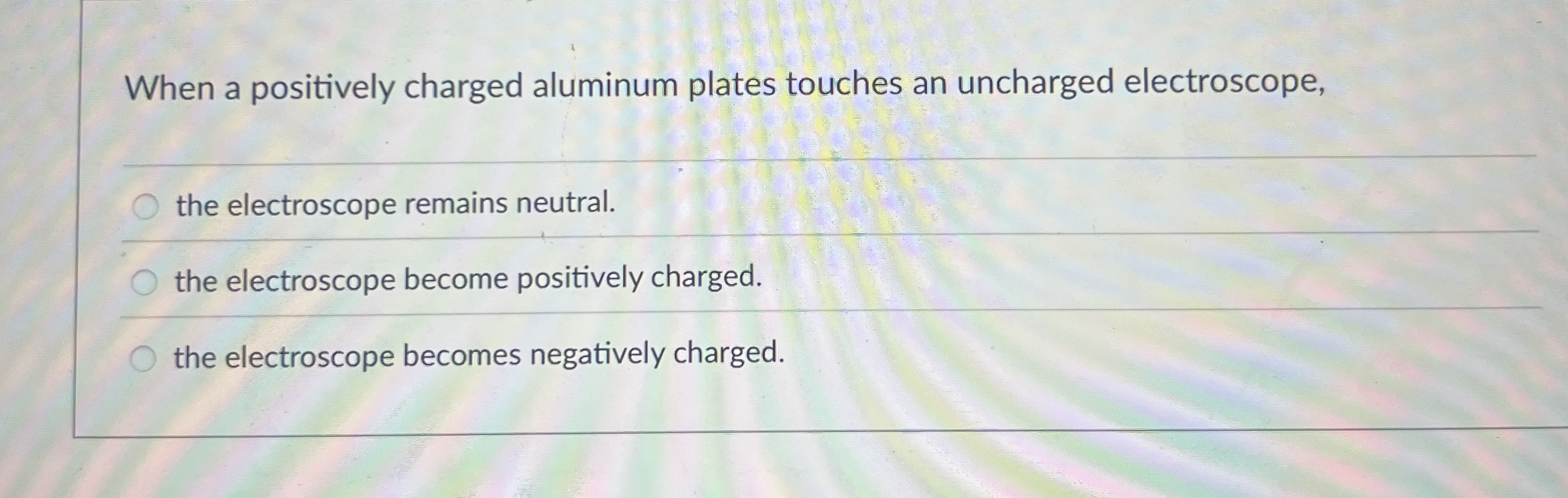 When a positively charged aluminum plates touches an | Chegg.com