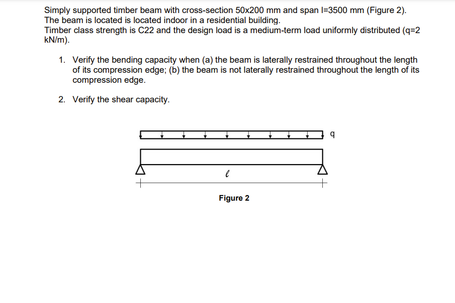 Solved Simply supported timber beam with cross-section | Chegg.com