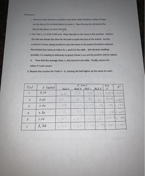 Solved I need help with questions 6-9 on my physics lab. I | Chegg.com