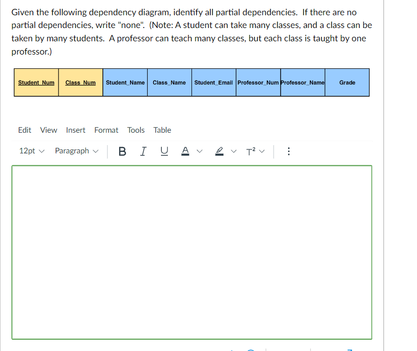Solved Given the following dependency diagram, identify all | Chegg.com