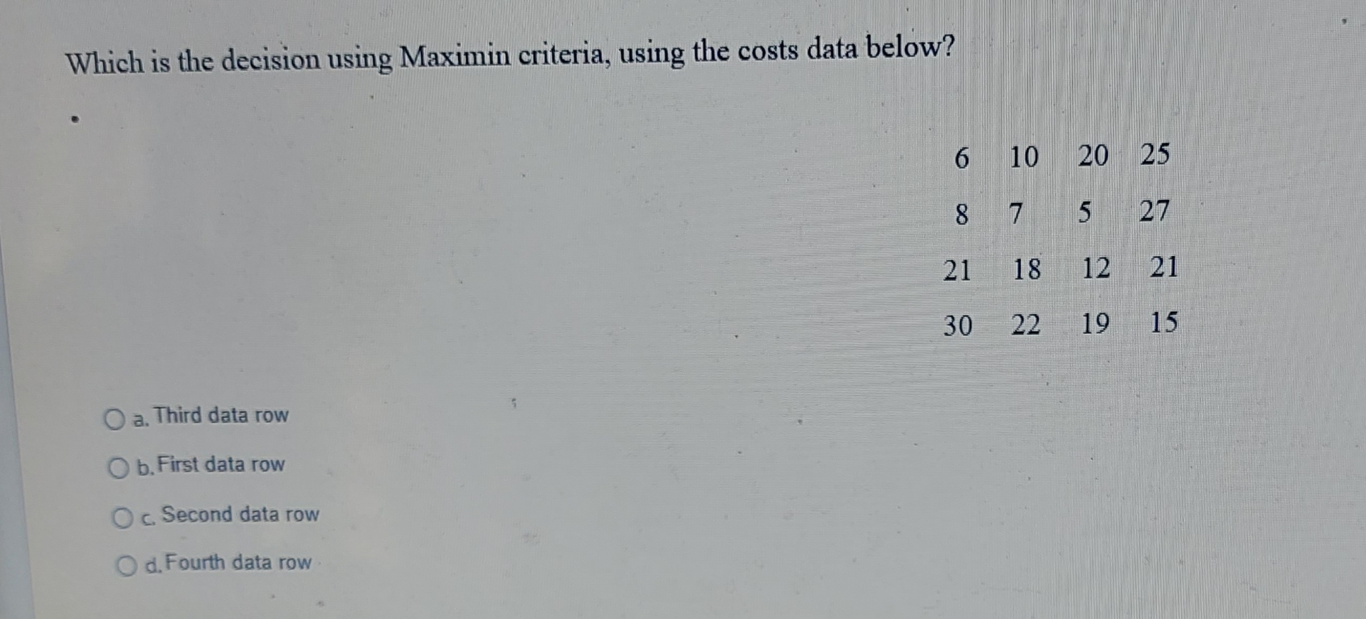Solved Which is the decision using Maximin criteria, using | Chegg.com