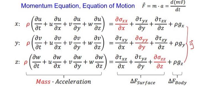 Solved Prob. 4 From lecture notes, take the Momentum | Chegg.com