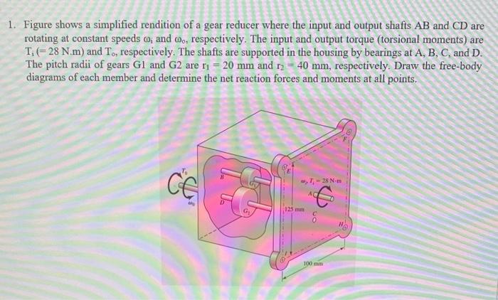 Solved 1. Figure shows a simplified rendition of a gear | Chegg.com