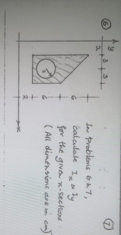Solved Calculate Ix & Iy for the given x-sections (All | Chegg.com