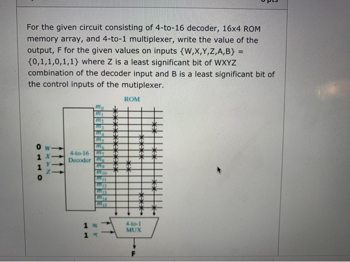 Solved For the given circuit consisting of 4-to-16 decoder, | Chegg.com