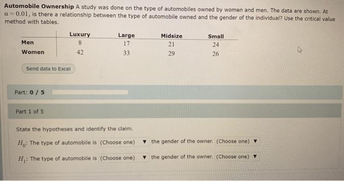 Solved Automobile Ownership A study was done on the type of | Chegg.com