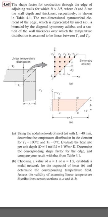 Solved 4.68 The shape factor for conduction through the edge | Chegg.com