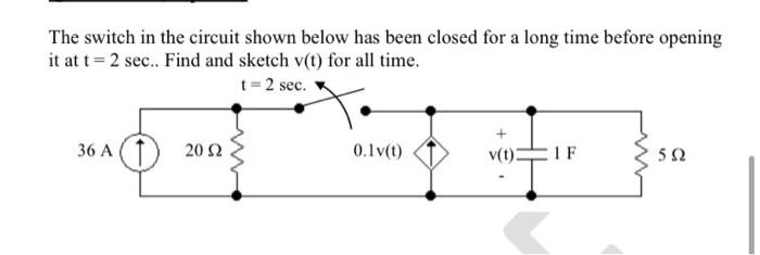 Solved The switch in the circuit shown below has been closed | Chegg.com