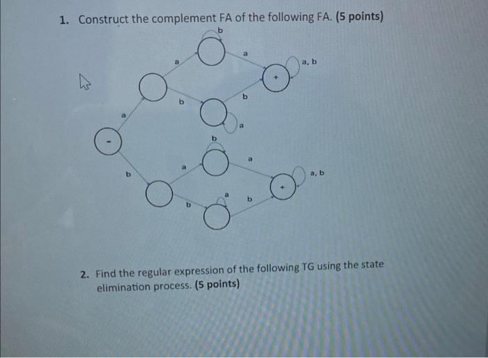 Solved 1. Construct the complement FA of the following FA. | Chegg.com