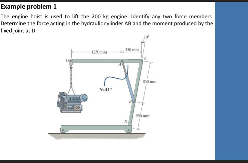 Solved Example problem 1The engine hoist is used to lift the | Chegg.com