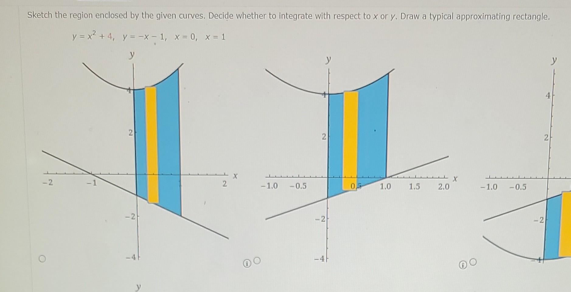 Solved Sketch the region enclosed by the given curves. | Chegg.com