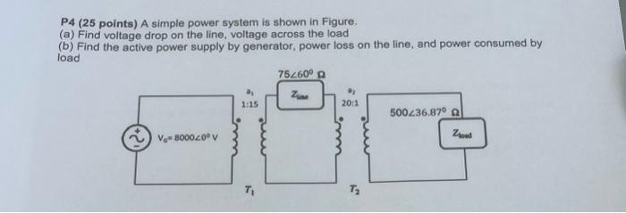 Solved P4 (25 points) A simple power system is shown in | Chegg.com
