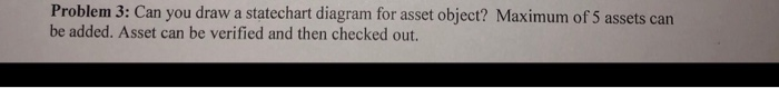 Solved Problem 2: Can you draw a statechart diagram for | Chegg.com