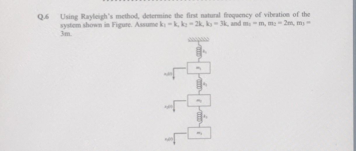 Solved Using Rayleigh's method, determine the first natural | Chegg.com