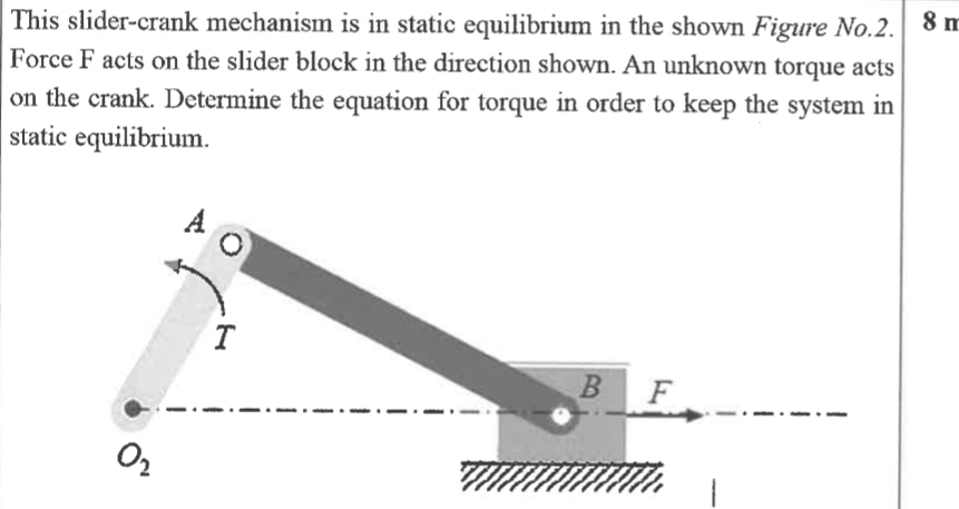 Solved This slider-crank mechanism is in static equilibrium | Chegg.com