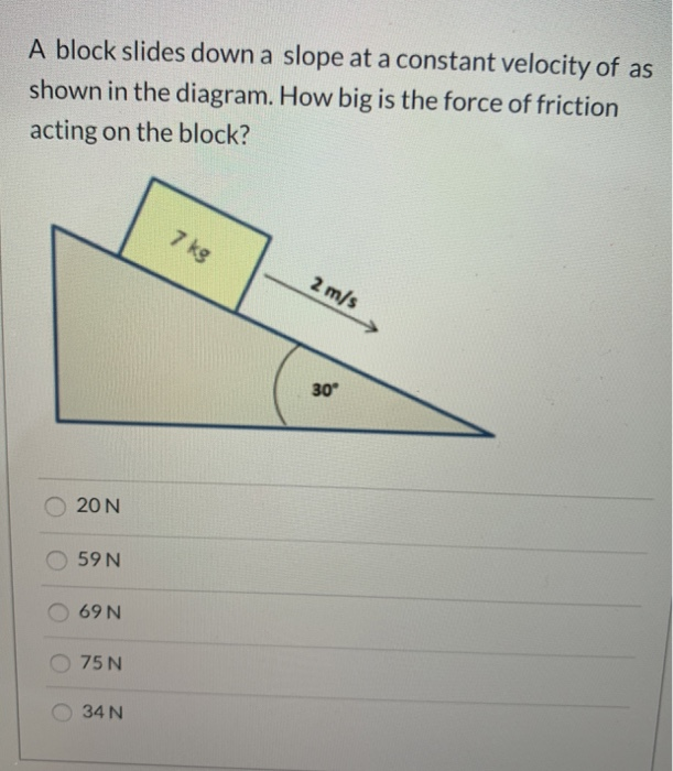 Solved A block slides down a slope at a constant velocity of | Chegg.com