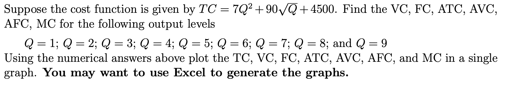 Solved Suppose the cost function is given by | Chegg.com
