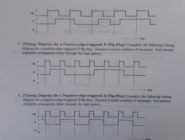 Solved 4. (Timing Diagram for a Positive-edge-triggered T | Chegg.com